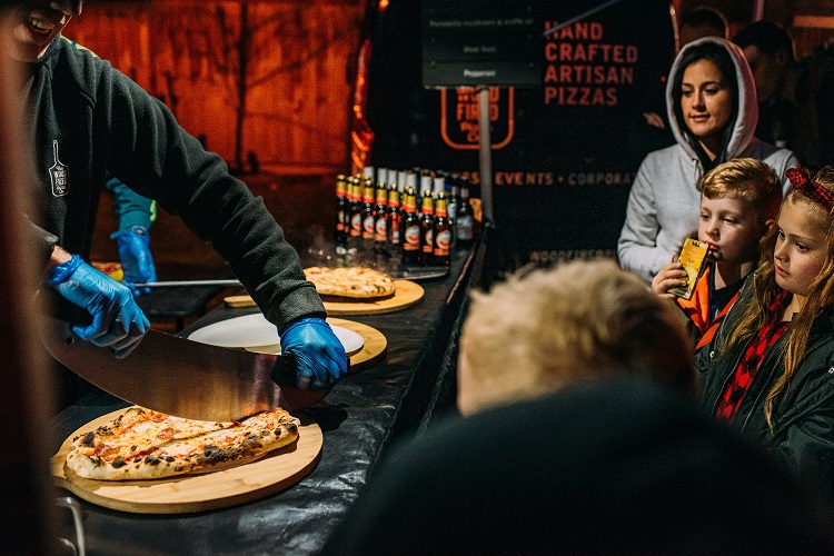 Pizza Roundup 2019 | Sigma Capital