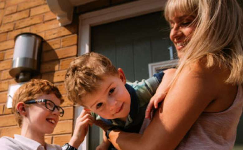 Our BTR Model | Sigma Capital Group