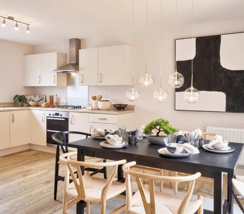 Single Family BTR Housing | Sigma Capital